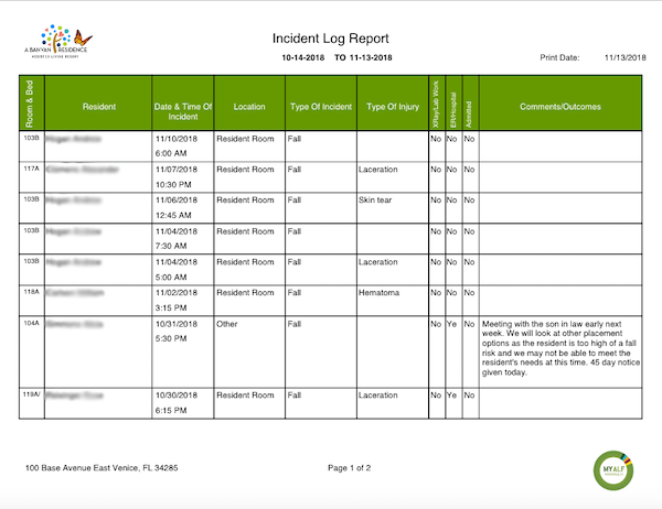 Myalfmanager - Powerful platform for assistance living communities
